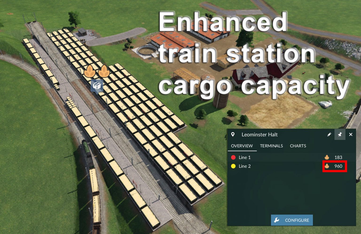 Enhanced Train Station Cargo Capacity TF2 | Transport Fever 2 Mod Download
