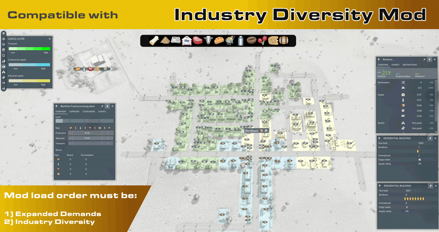 Expanded Cargo Demands (Dynamic Growth) TF2 | Transport Fever 2 Mod ...