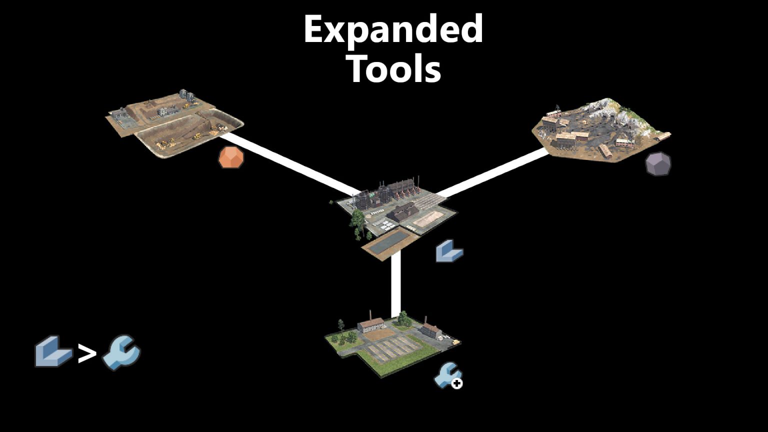 Industry Expanded TF2 | Transport Fever 2 Mod Download