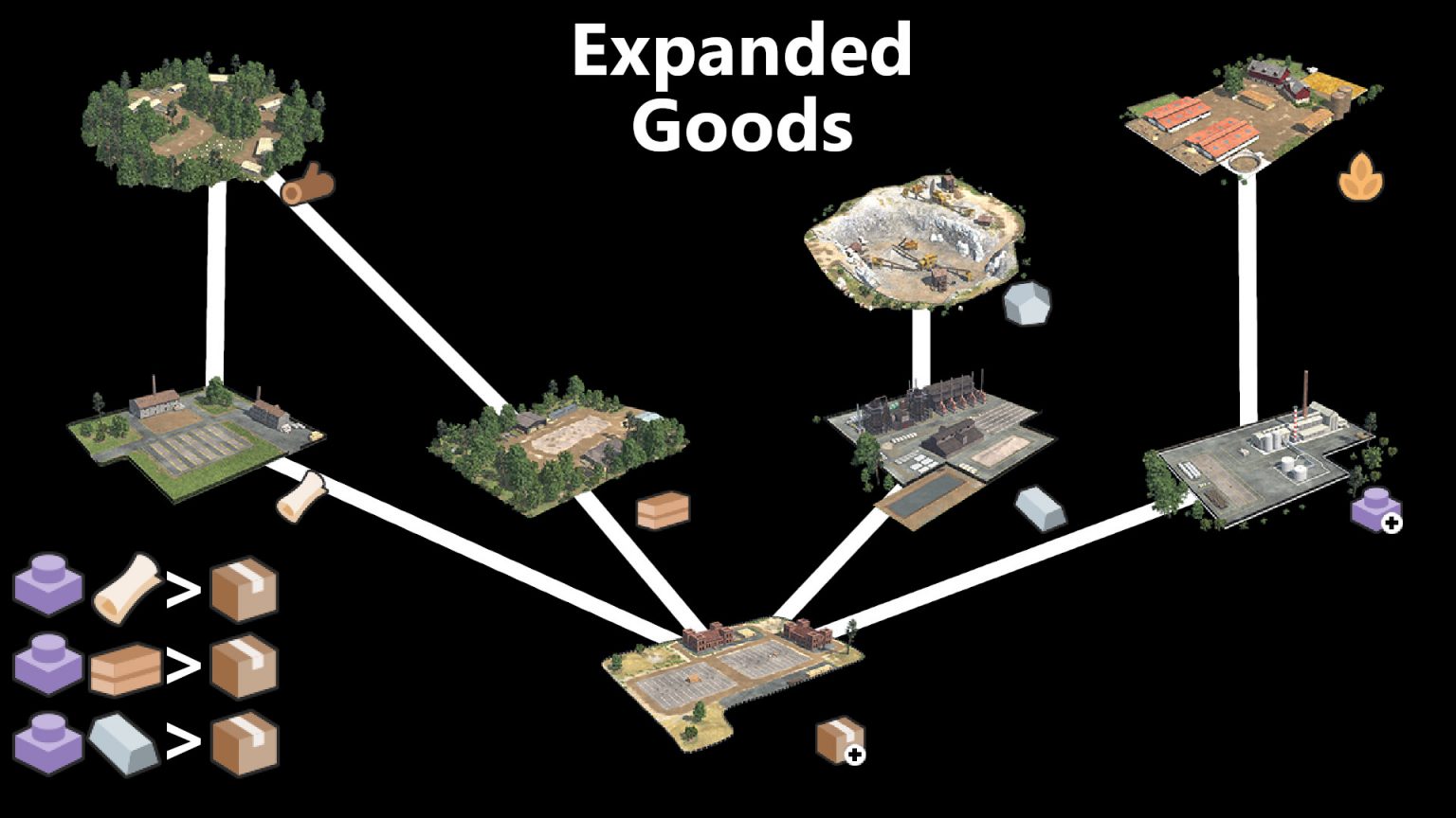 Industry Expanded TF2 | Transport Fever 2 Mod Download