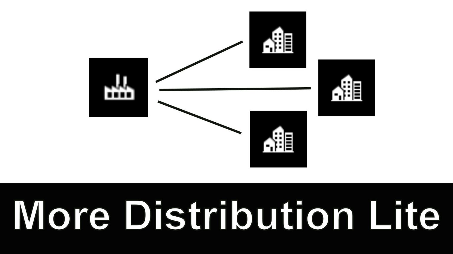 More Distribution Lite TF2 | Transport Fever 2 Mod Download