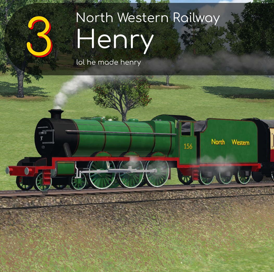 NWR 4-6-0 ‘Henry’ | Transport Fever 2 Mod Download